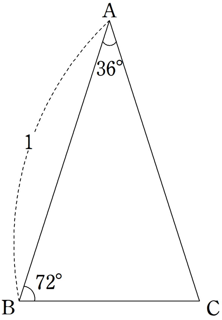 36°の三角比 ～黄金比からsin36°, cos36°, tan36°の値を求める方法を解説！～ | Fukusukeの数学めも