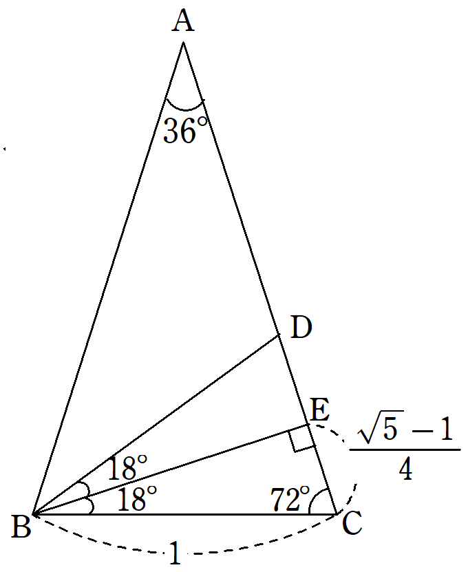 18°の三角比 ～黄金三角形からsin18°, cos18°, tan18°の値の求める方法を解説～ | Fukusukeの数学めも