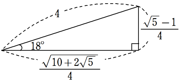 18°の三角比 ～黄金三角形からsin18°, cos18°, tan18°の値の求める方法を解説～ | Fukusukeの数学めも
